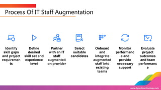 IT Augmentation Services | PPTX | IT and Internet Support | Internet