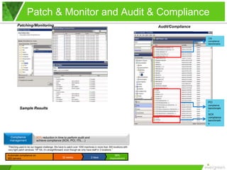 IT Automation Assessment Report - sample | PPTX | Cloud Computing ...