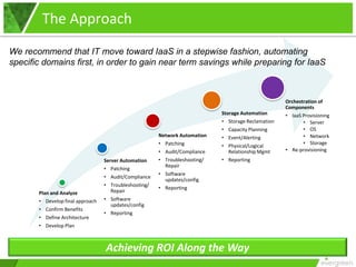 IT Automation Assessment Report - sample | PPTX | Cloud Computing ...