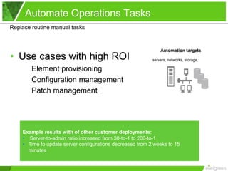 IT Automation Assessment Report - sample | PPTX | Cloud Computing ...