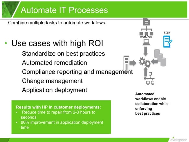 IT Automation Assessment Report - sample | PPTX | Cloud Computing ...