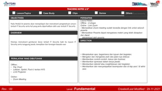 IT Awareness - Modul IT Security revised.pptx