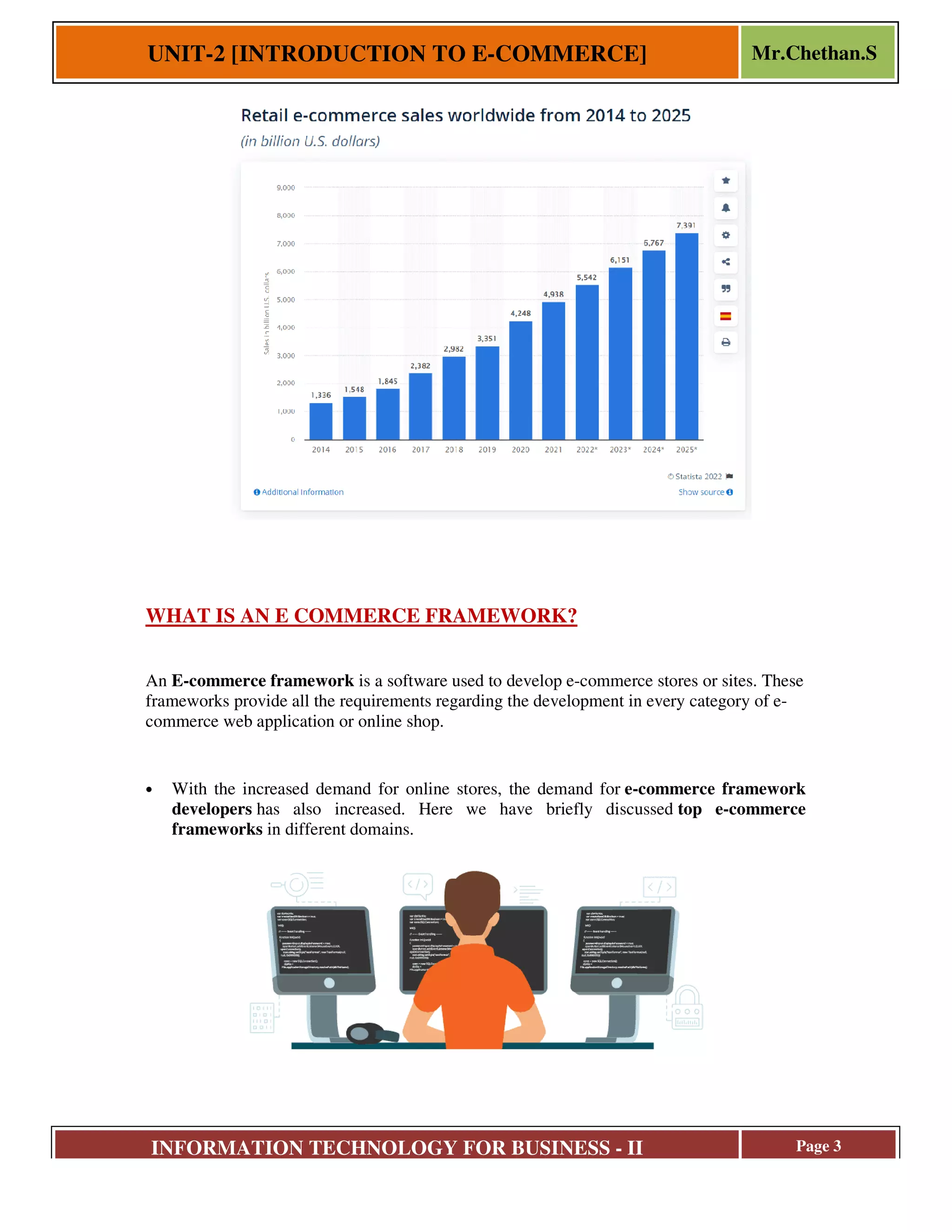 INTRODUCTION TO ECOMMERCE | PDF