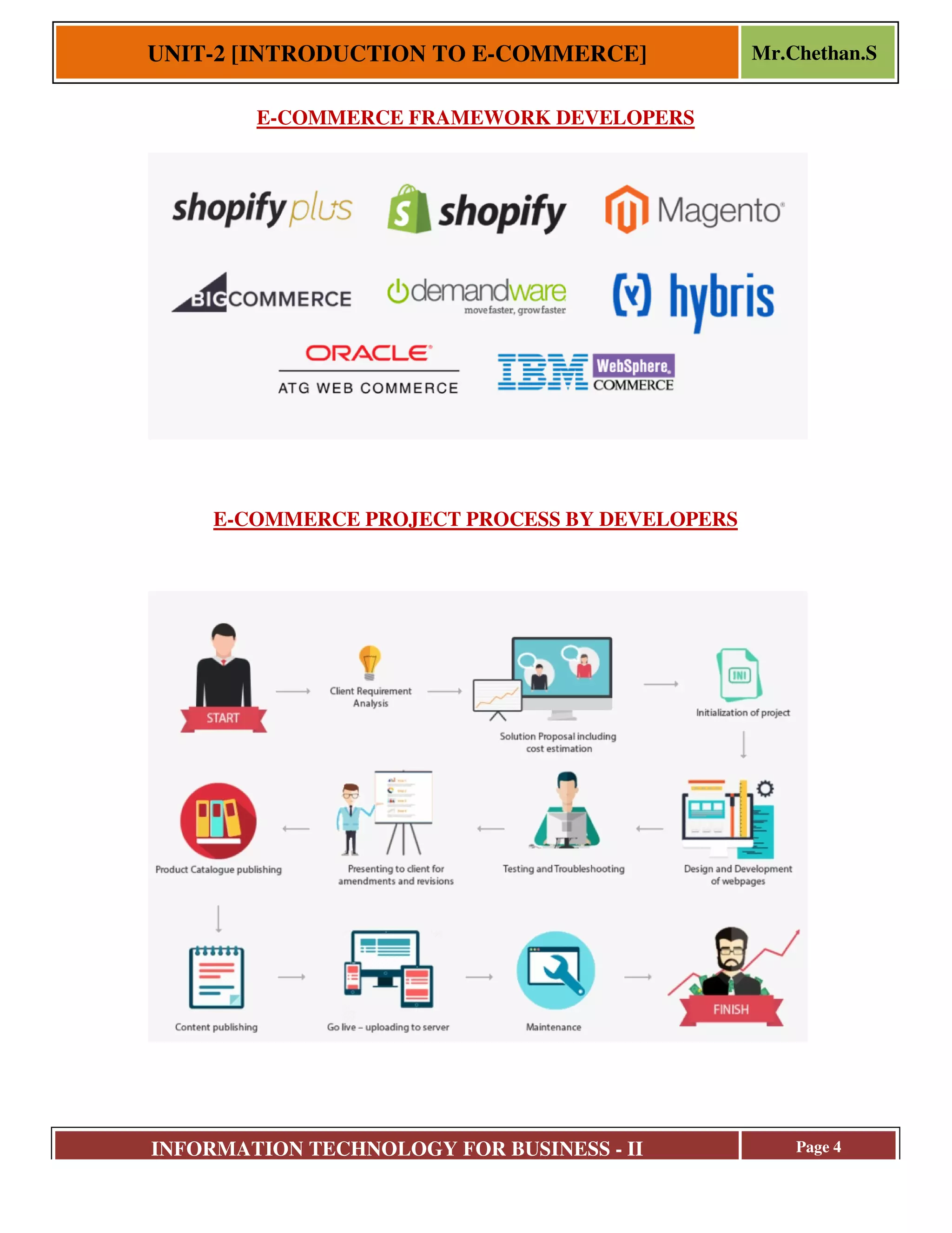 INTRODUCTION TO ECOMMERCE | PDF