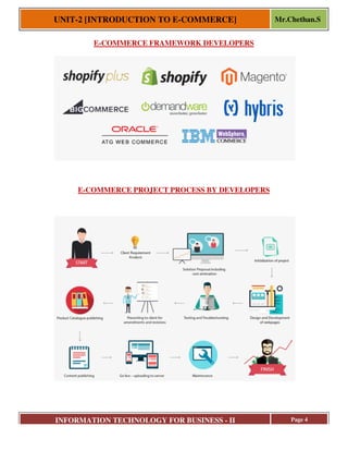 INTRODUCTION TO ECOMMERCE | PDF