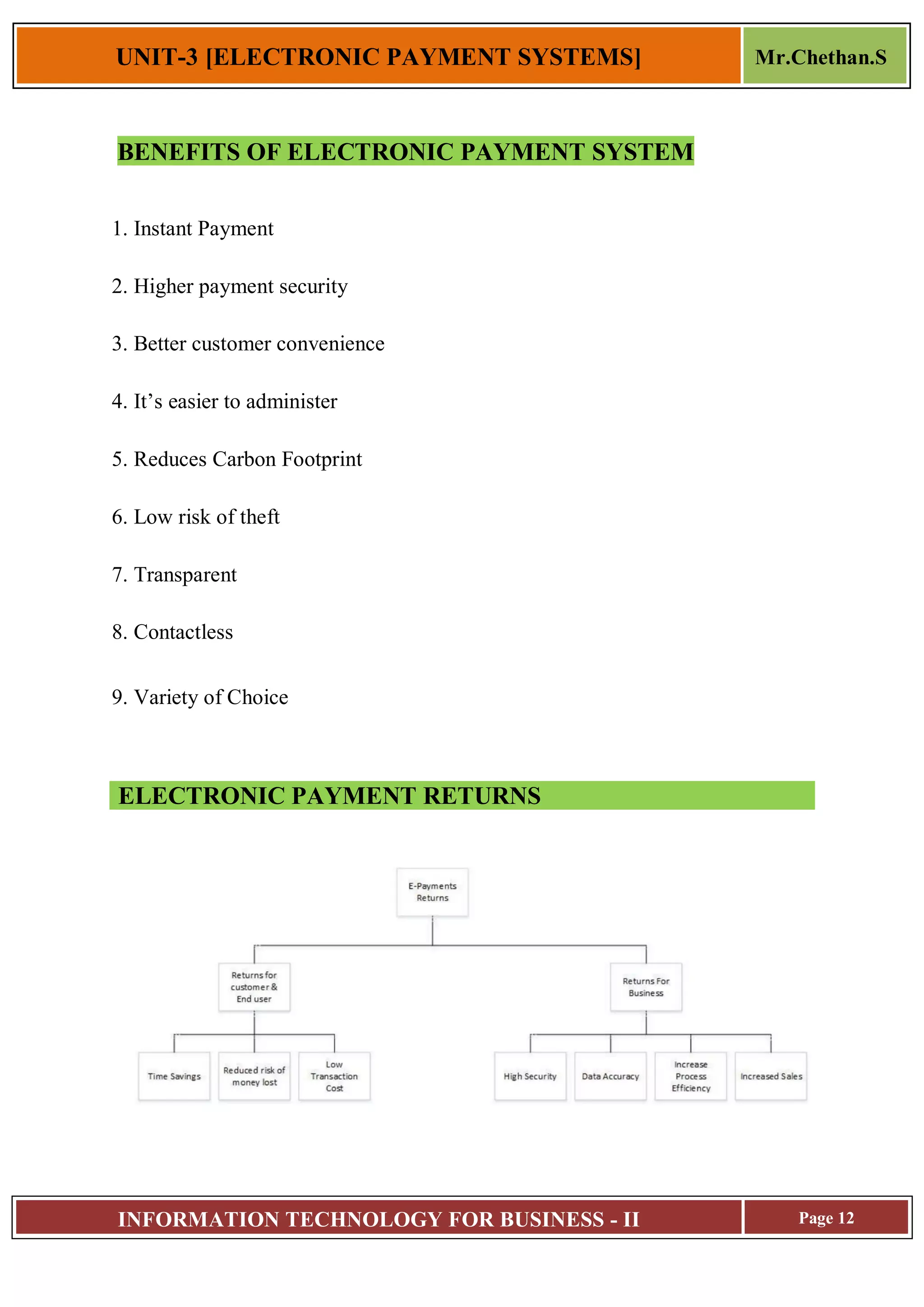 ELECTRONIC PAYMENT SYSTEMS | PDF