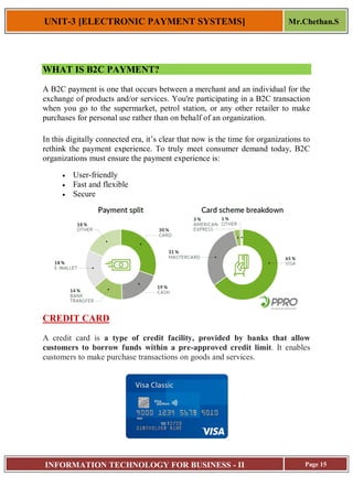 ELECTRONIC PAYMENT SYSTEMS | PDF