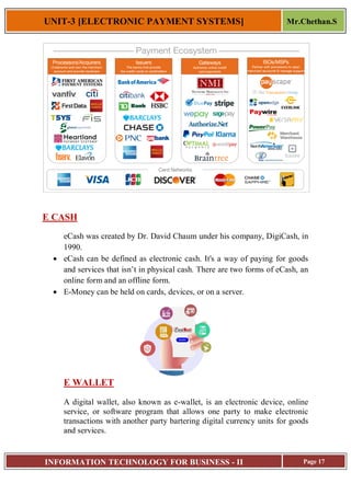 ELECTRONIC PAYMENT SYSTEMS | PDF