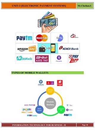 ELECTRONIC PAYMENT SYSTEMS | PDF
