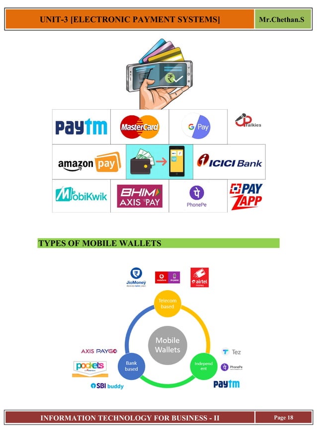 ELECTRONIC PAYMENT SYSTEMS | PDF