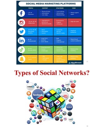 SOCIAL NETWORKS AND ONLINE COMMUNITIES | PDF