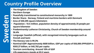 Competitiveness Ranking of Sweden, UAE and Singapore ITB-301 ...