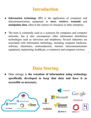 ITB-I Unit-1 PPT.pdf