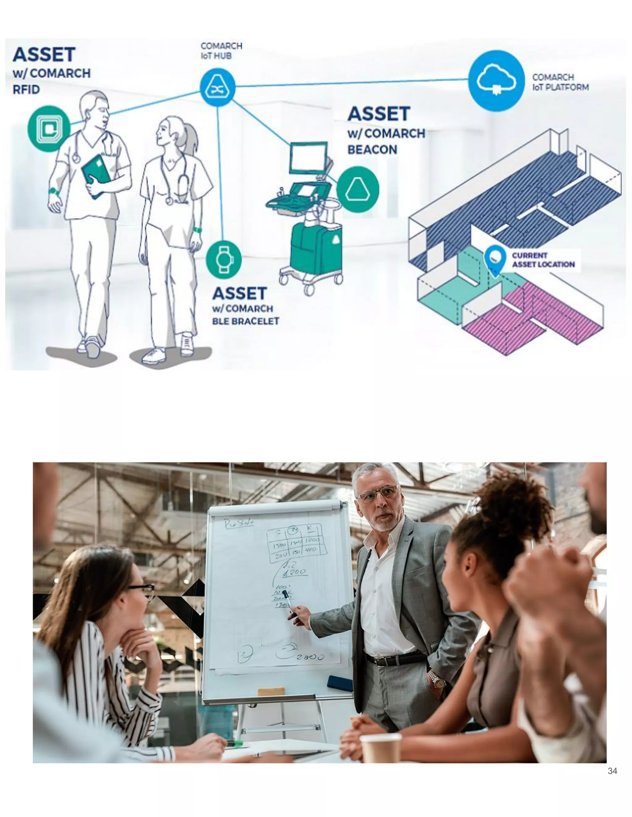 ITB-I Unit-2 PPT (Full).pdf