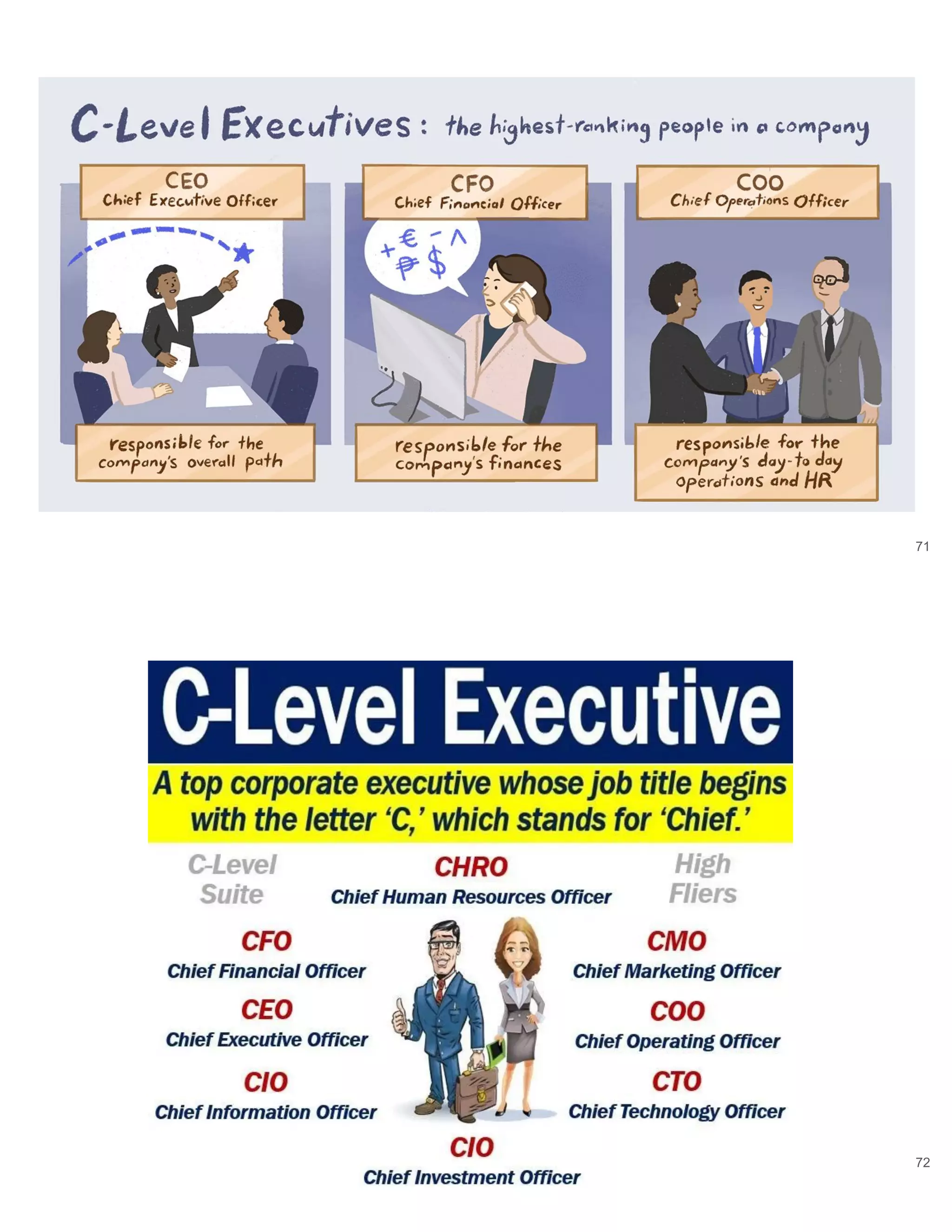 ITB-I Unit-2 PPT (Full).pdf