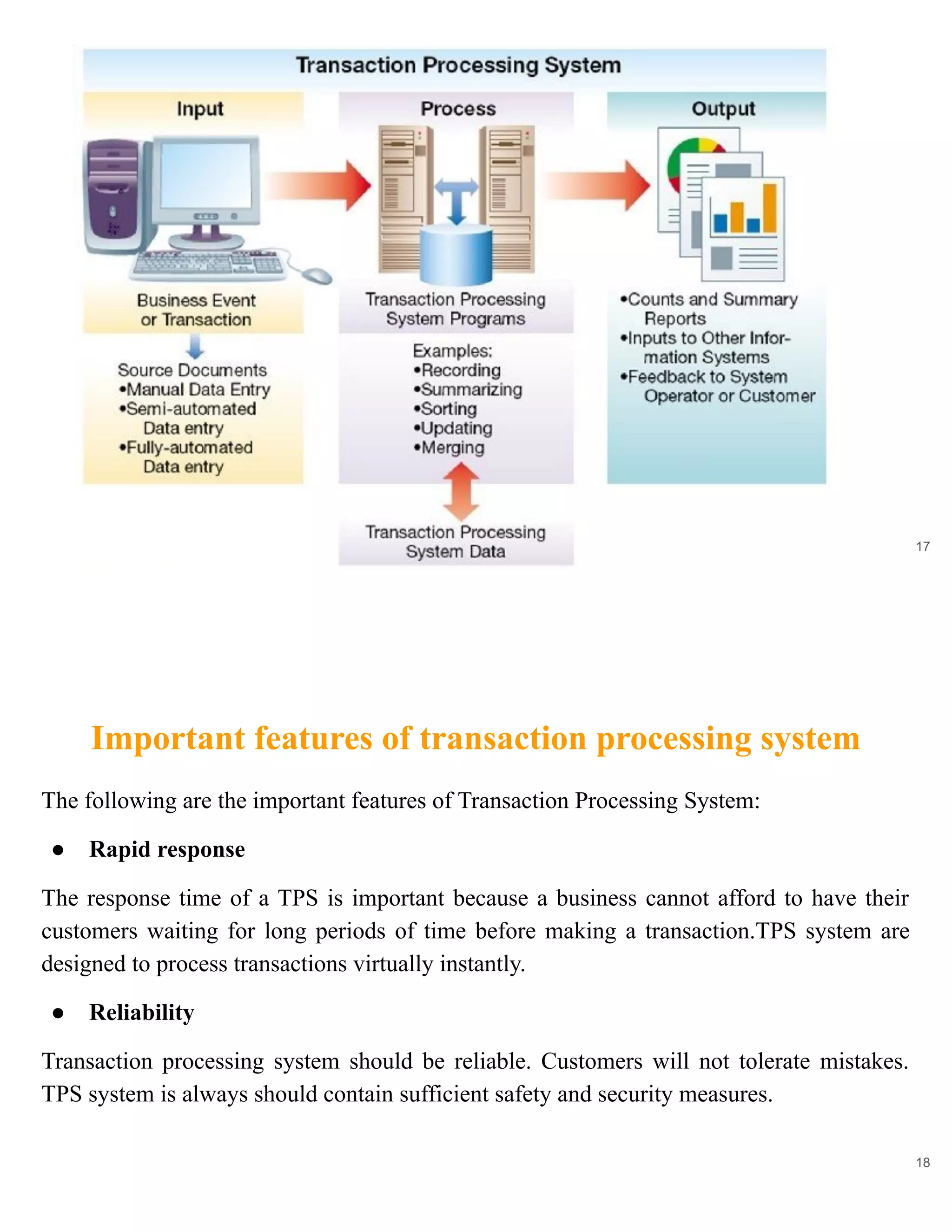 ITB-I Unit-2 PPT (Full).pdf