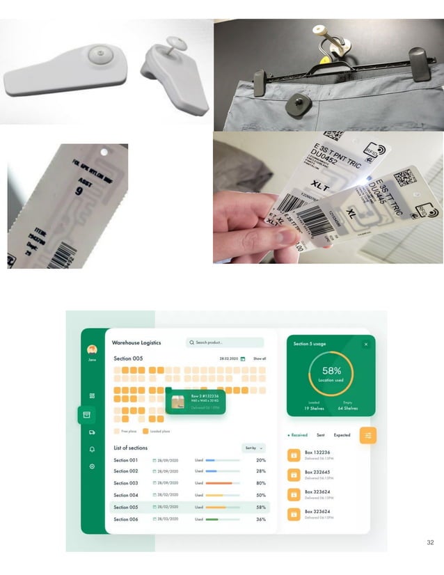 ITB-I Unit-2 PPT (Full).pdf