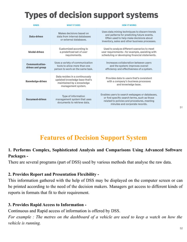 ITB-I Unit-2 PPT (Full).pdf