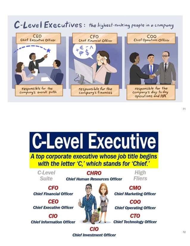 ITB-I Unit-2 PPT (Full).pdf