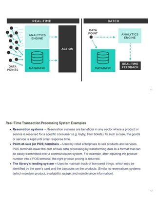 ITB-I Unit-2 PPT (Full).pdf