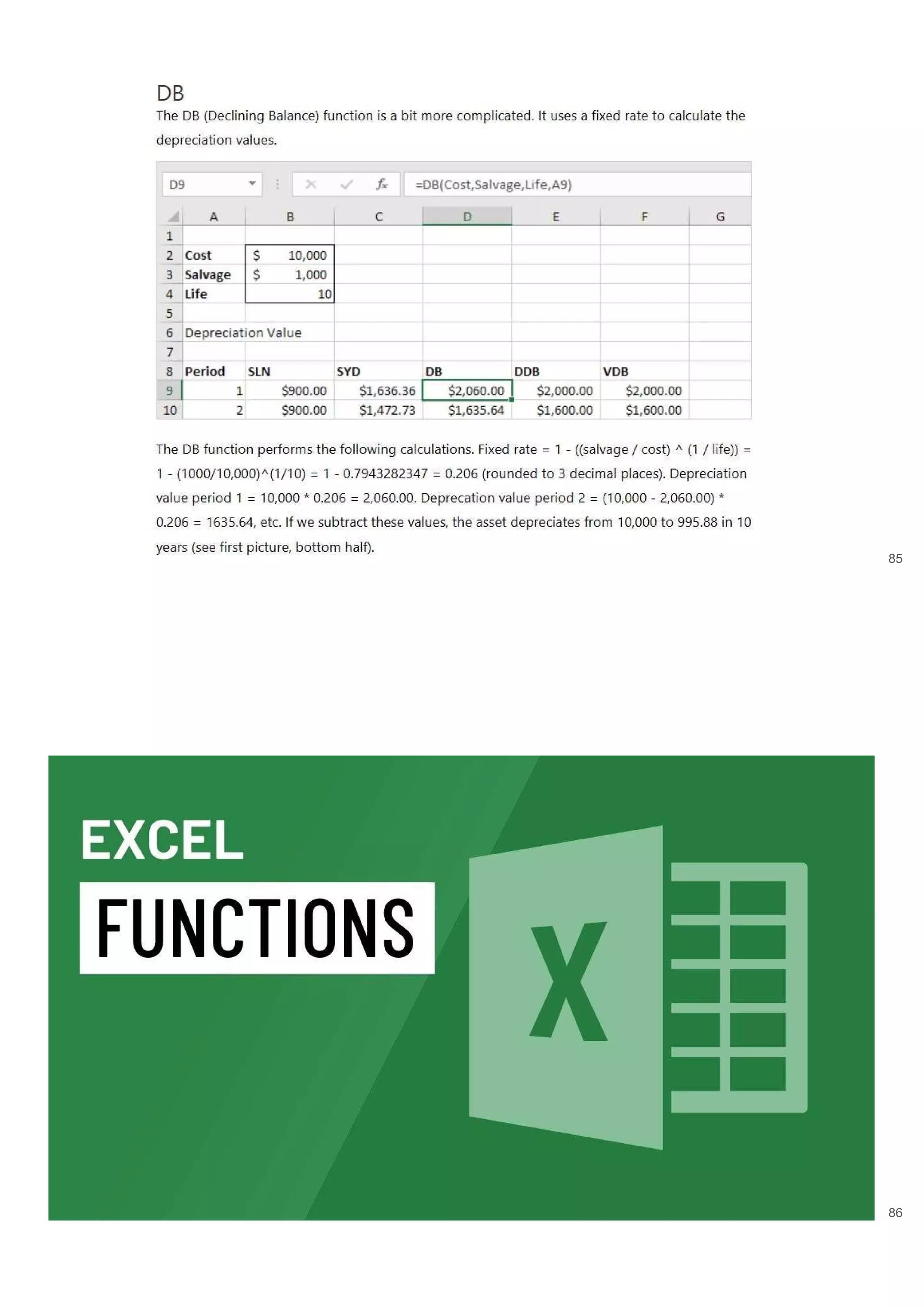 MICROSOFT EXCEL IN BUSINESS | PDF