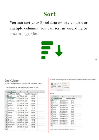 MICROSOFT EXCEL IN BUSINESS | PDF