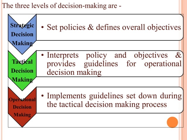 ITB - UNIT 1.pdf | IT and Internet Support | Internet