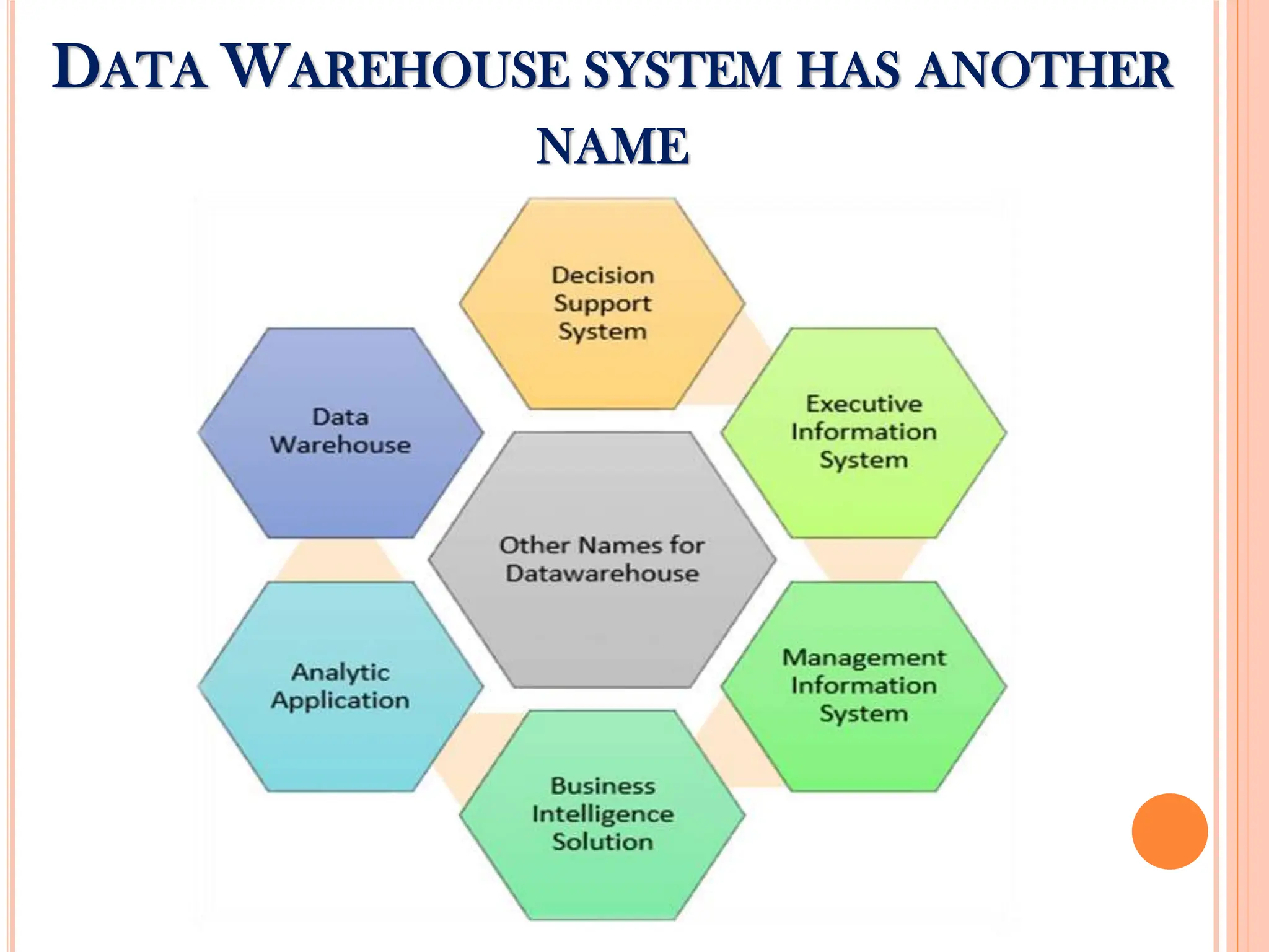 ITB - UNIT 3.pdf | Databases | Computer Software and Applications