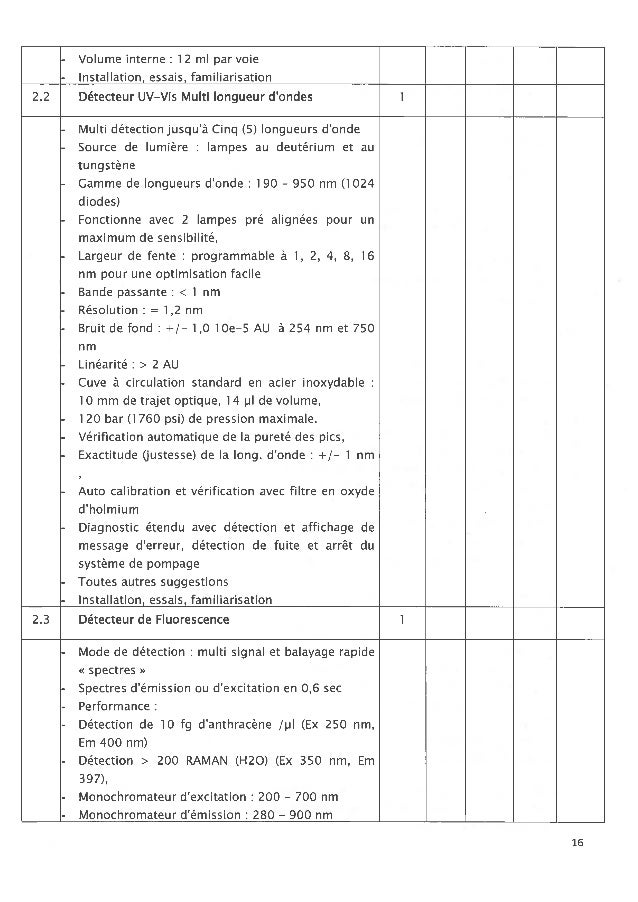 appel d'offre - achat équipement de laboratoire pour le CTAB