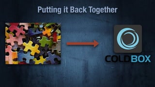 ITB2016 Intro To ColdBox MVC | PPT