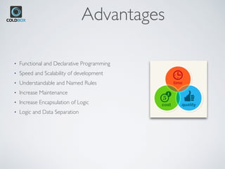 ITB2019 RuleBox : The natural rule engine for CFML - Luis Majano | PPT