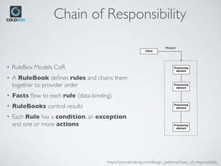 ITB2019 RuleBox : The natural rule engine for CFML - Luis Majano | PPT