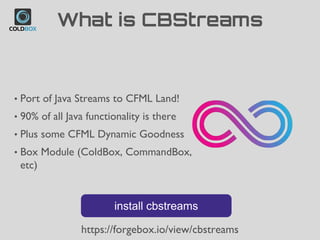 cb streams - gavin pickin | PPT
