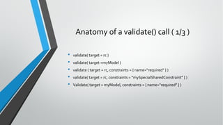 cbvalidation | PPT