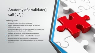 cbvalidation | PDF