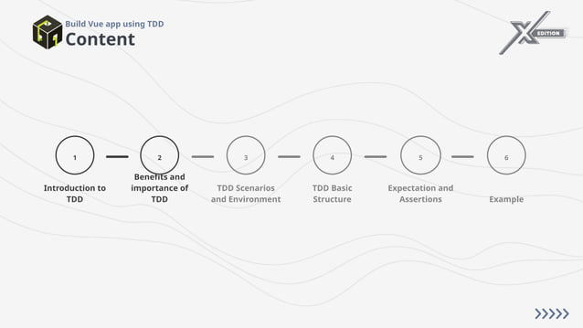 ITB 2023 Build Vue Apps Using tdd (Test-Driven Development).pptx ITB 2023 Build Vue Apps Using tdd (Test-Driven Development).pptx