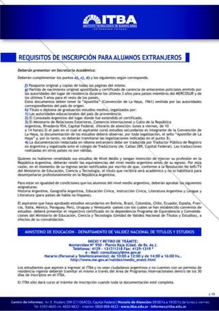 Itba | PPS