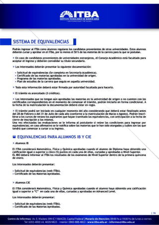 Itba | PPS