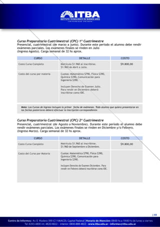Itba | PPS