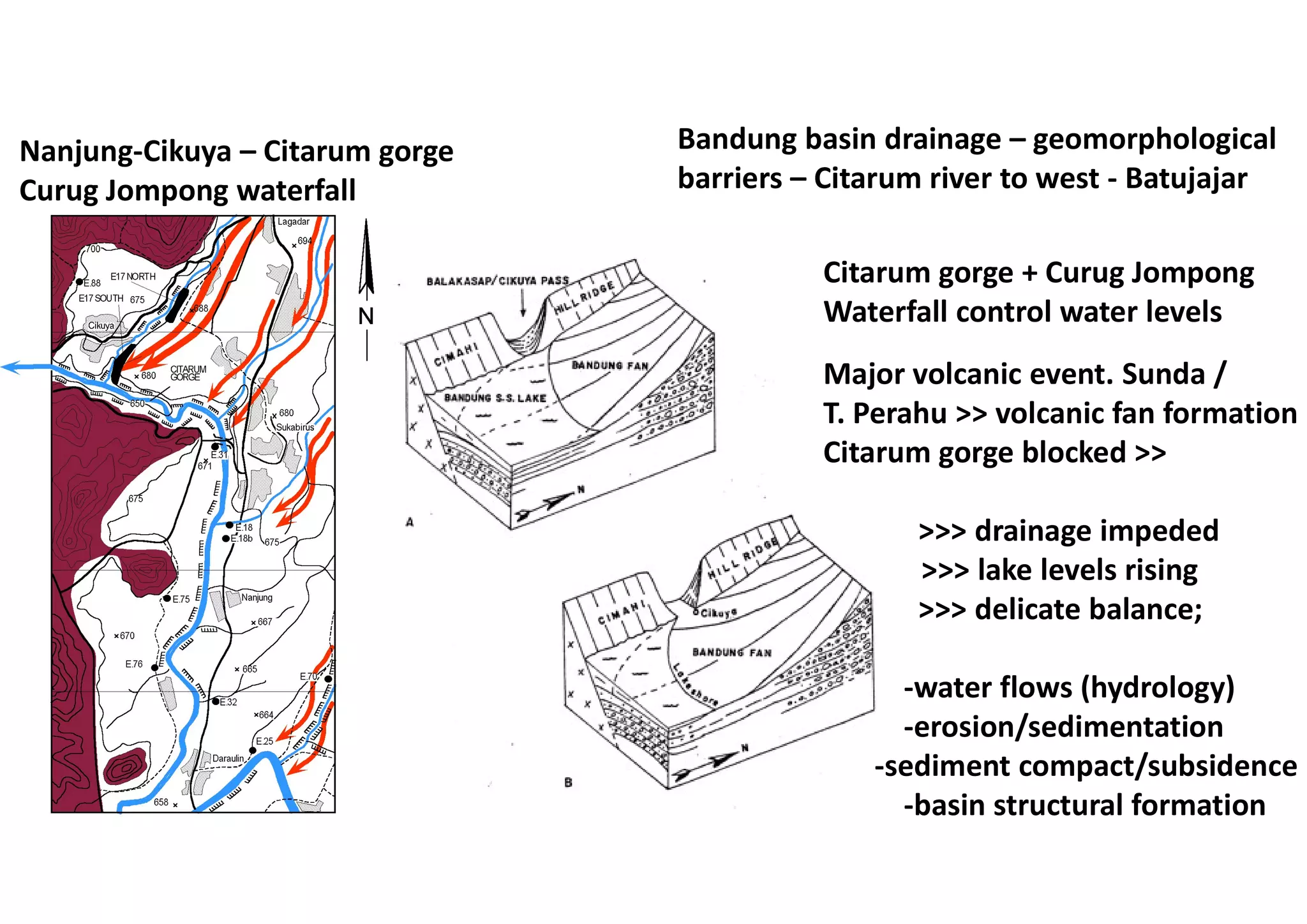 ITB Bandung Geology.pdf | Geography | Science