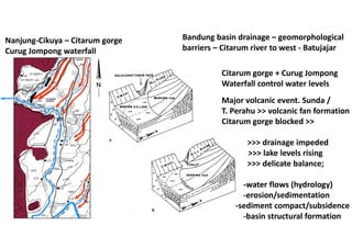 ITB Bandung Geology.pdf | Geography | Science