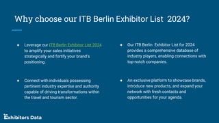 ITB Berlin Exhibitor Event Data List - Exhibitors Data - Exhibitors ...