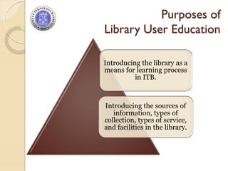 Itb central library user education for international students | PPT
