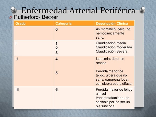 Enfermedad arterial periferica e indice tobillo brazo