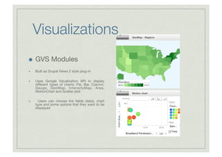 VIDI (@ VGSoM) | PPT