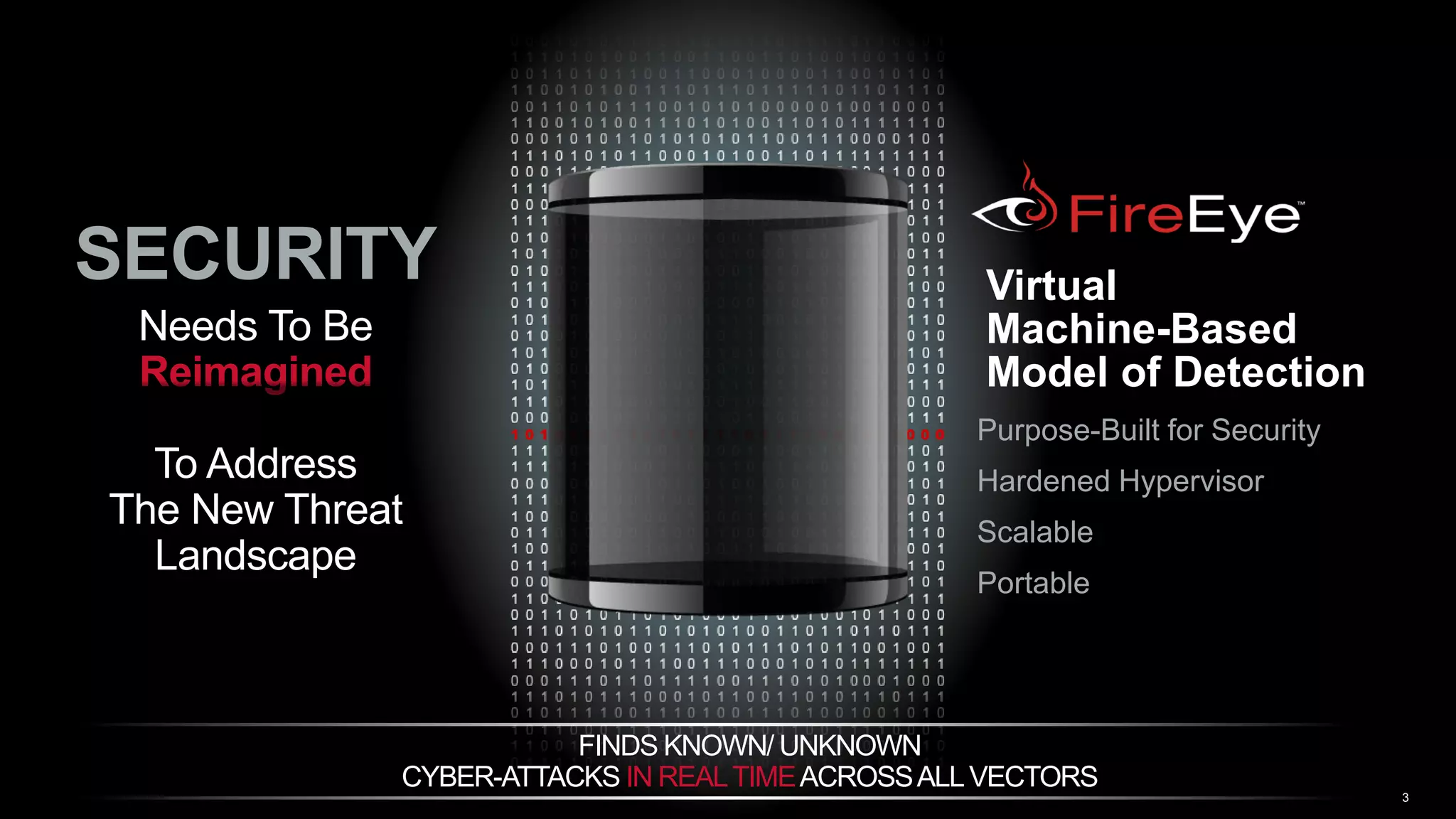 FireEye Use Cases — FireEye Solution Deployment Experience | PDF