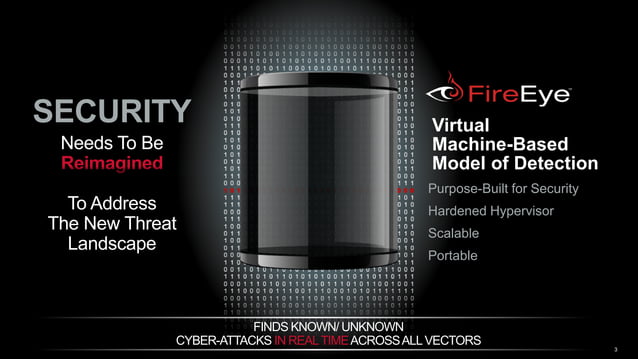FireEye Use Cases — FireEye Solution Deployment Experience | PPT
