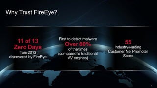 FireEye Use Cases — FireEye Solution Deployment Experience | PPT