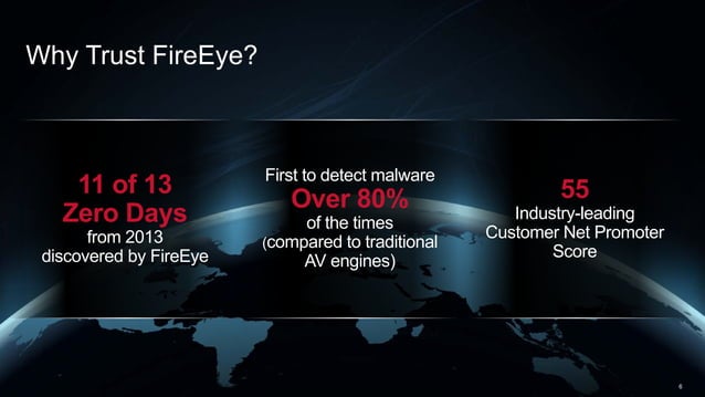 FireEye Use Cases — FireEye Solution Deployment Experience | PPT