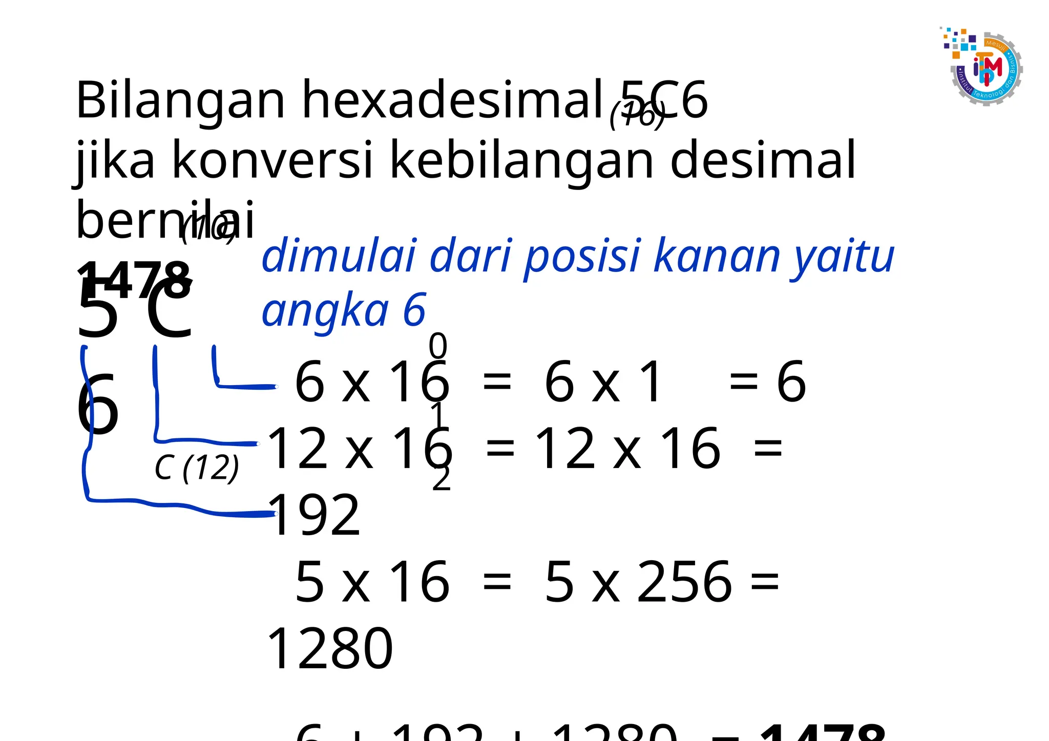 Sistem Bilangan Hexa Desimal ITBM_mesuji.pptx